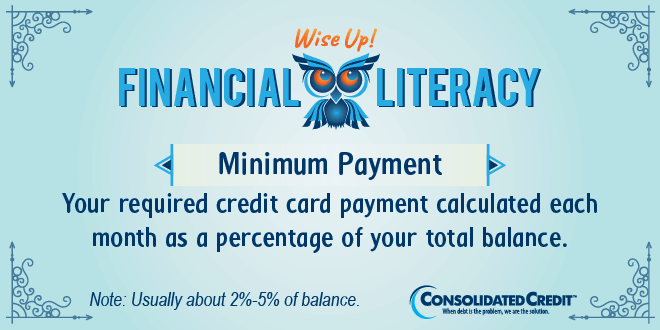 Free Financial Literacy Resources | Consolidated Credit