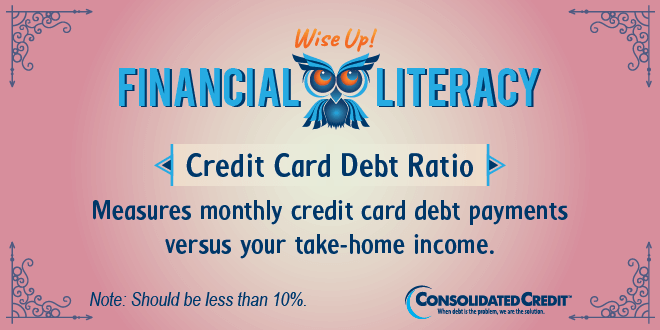 Free Financial Literacy Resources | Consolidated Credit