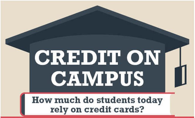 Student Credit Card Use on Campus: The Debt Trap | Consolidated Credit
