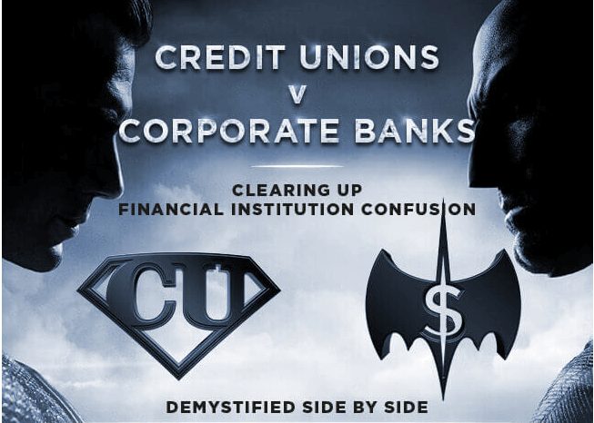 Credit Unions vs. Banks Infographic | Consolidated Credit