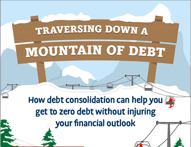 Debt Consolidation Infographic | Consolidated Credit Debt Consolidation Infographic | Consolidated Credit