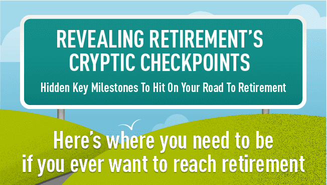 Retirement Checkpoints Infographic | Consolidated Credit