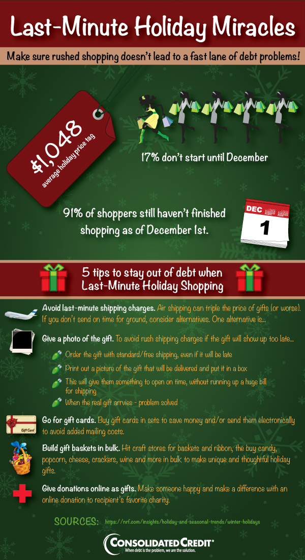Last-Minute Shopping Tips for the Holidays | Consolidated Credit