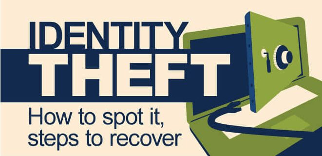 Identity Theft Protection Infographic | Consolidated Credit