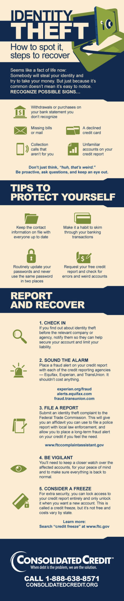 Identity Theft Protection Infographic | Consolidated Credit