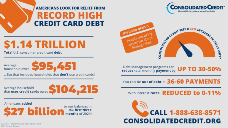 How Does Consolidated Credit Really Work to Help People Find Relief?